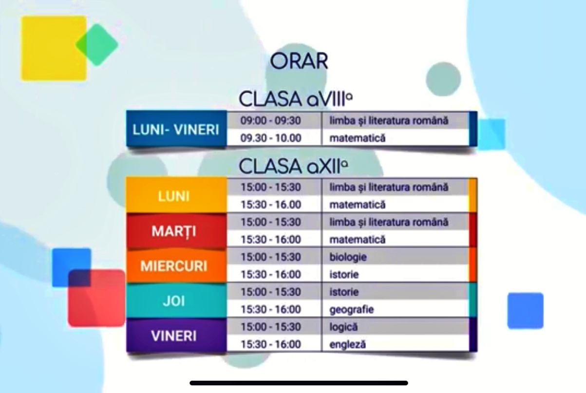 Orar Teleșcoală. SURSE: Peste 40 de profesori s-au oferit voluntari să ...